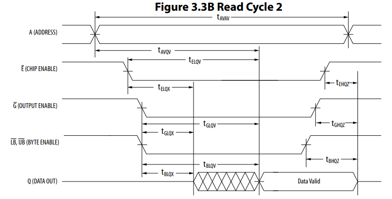 Connecting iMX RT1024 to MRAM with SEMC - NXP Community