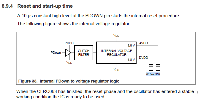 Hardware reset for CLRC663 - NXP Community