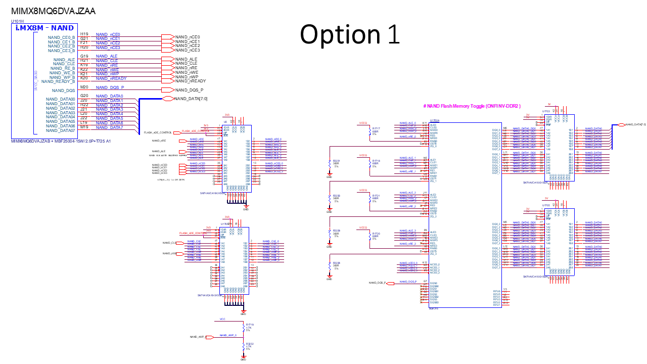 IMX8 connect to Nand Flash - NXP Community