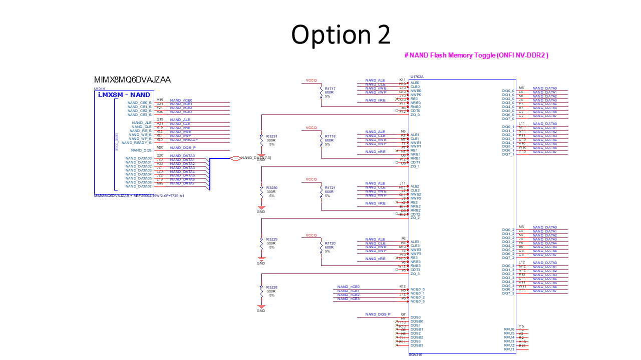 IMX8 connect to Nand Flash - NXP Community