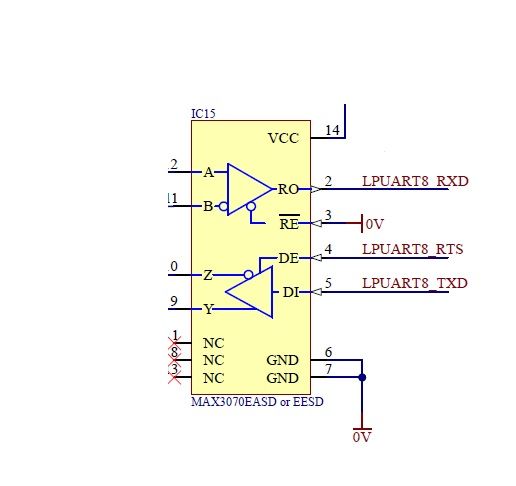 LPUART used for RS485 full duplex - issues on echo when cabled as half ...