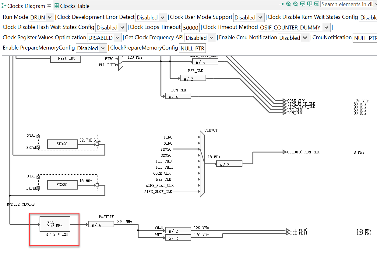 Solved: PLL calculation for S32k312 - NXP Community