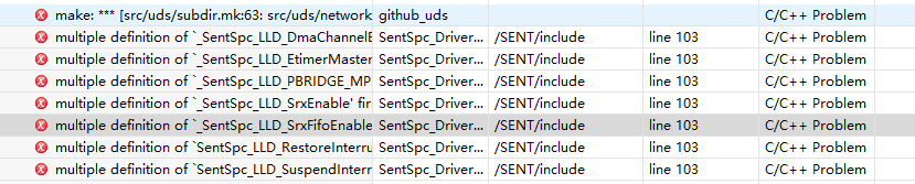 Solved: MPC5744 SENT driver Migrated to S32DS, but there is compile error. - NXP Community