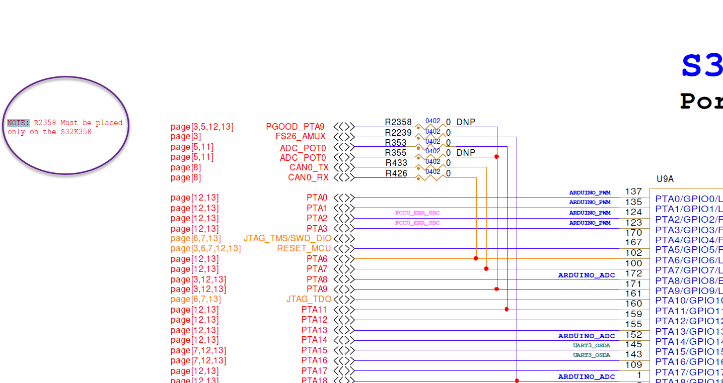 S32K3X4EVB-T172 development board device - NXP Community