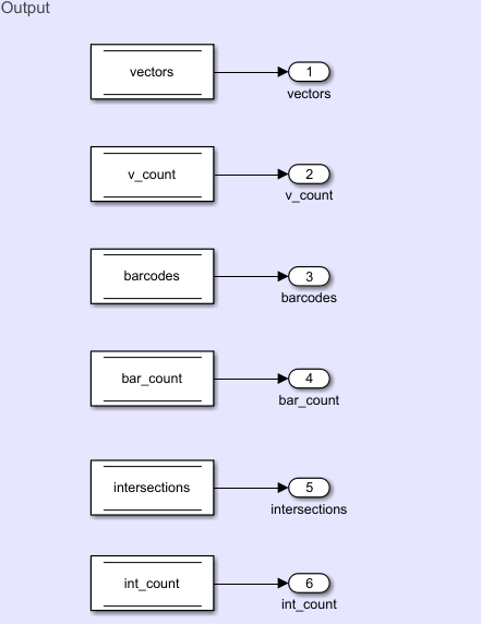 NXP Cup Hardware Management API - NXP Community