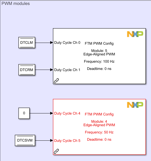 NXP Cup Hardware Management API - NXP Community