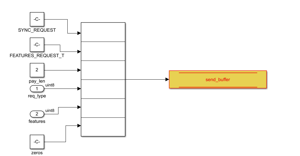 NXP Cup Hardware Management API - NXP Community