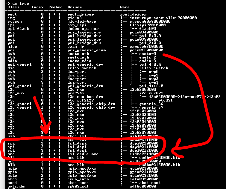 Solved: How to Enable SPI3 on LS1028ARDB? - NXP Community