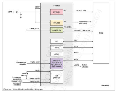 PMIC or SBC for S32k312 - NXP Community