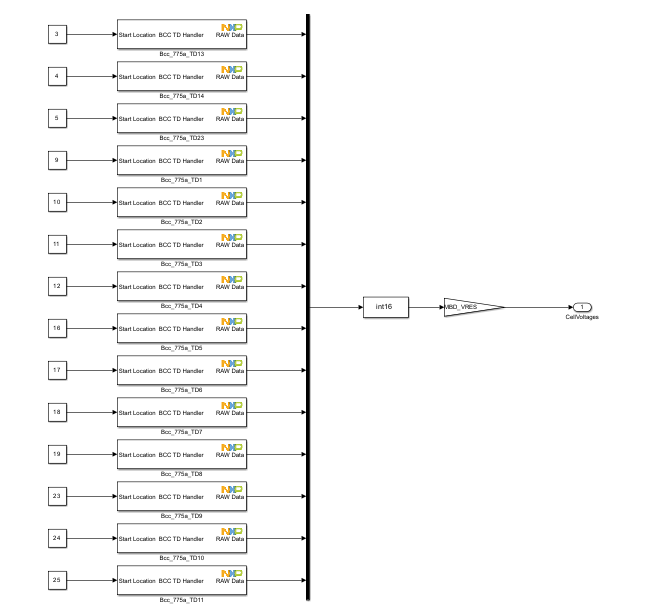 Solved: MBDT for S32k344 - NXP Community