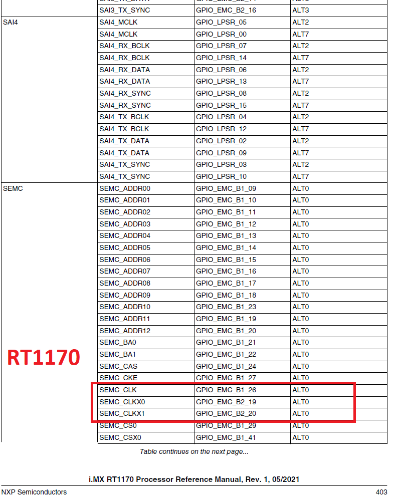 Solved: IMXRT1064 External SRAM Usage - NXP Community