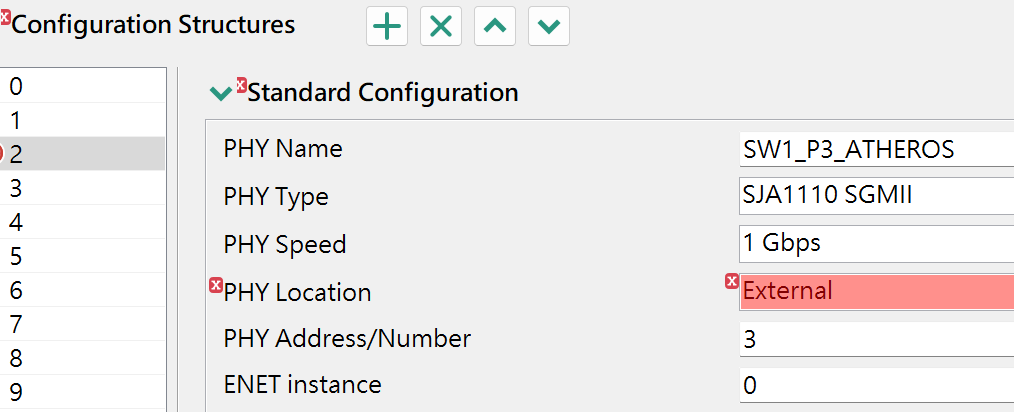 Solved: How to use SJA1110 to drive SGMII external phy - NXP Community
