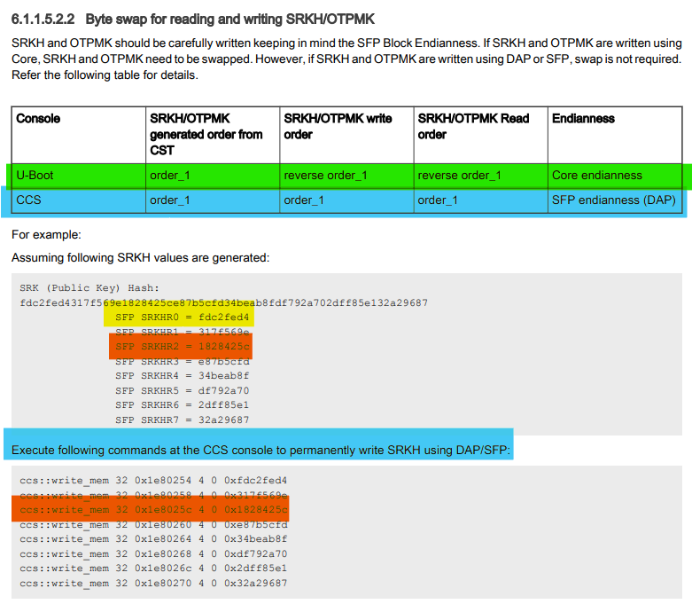 LS1028a: secure boot and SRK fuse process - NXP Community