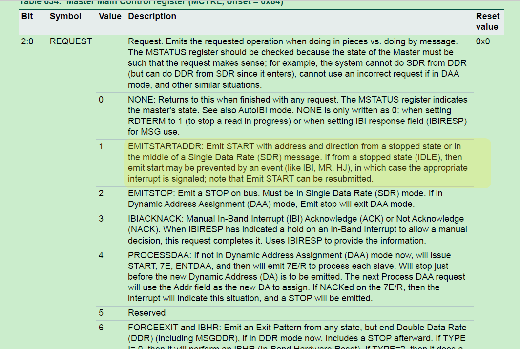 Solved: MIMXRT685-EVK_How to generate the repeated start via "i3c_master_transfer_t". - NXP ...