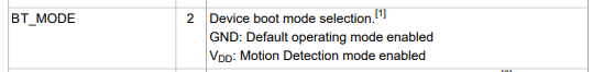Accelerometer FXLS8974 - outside-of-thresholds doesn't work as I expect ...