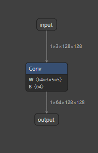 EIQ onnx model convert to tf-lite failed - NXP Community