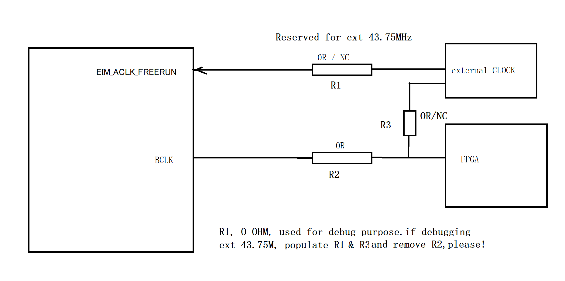 iMX 6 EIM clock - NXP Community