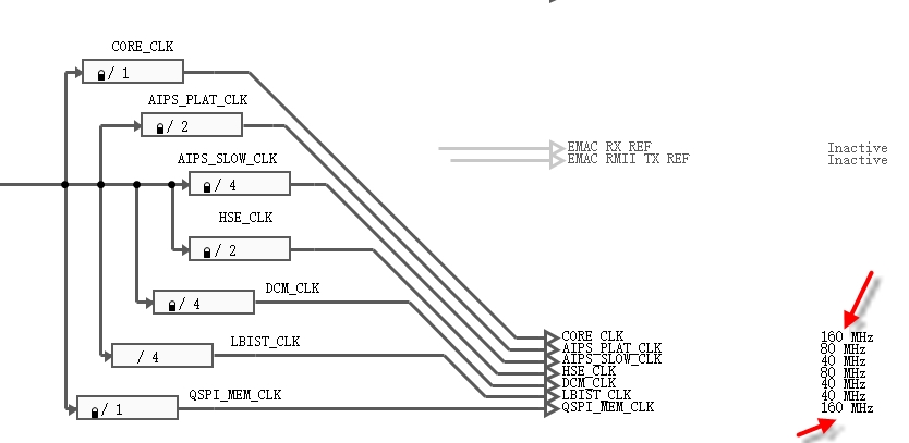 UART example change clocks - NXP Community