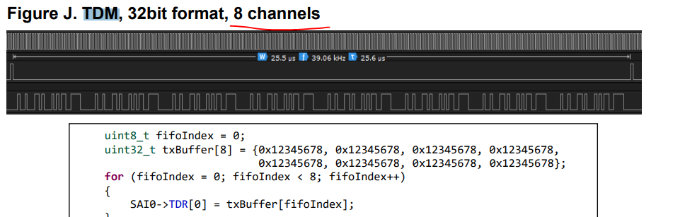 Solved: How many TDM channels can be supported in RT1170 SAI1 TX & RX ...