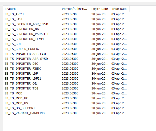 Eb tresos license issue - NXP Community