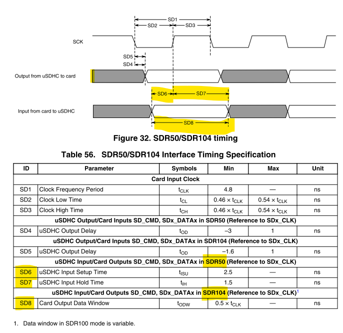 IMX8 eMMC CMD timing - NXP Community