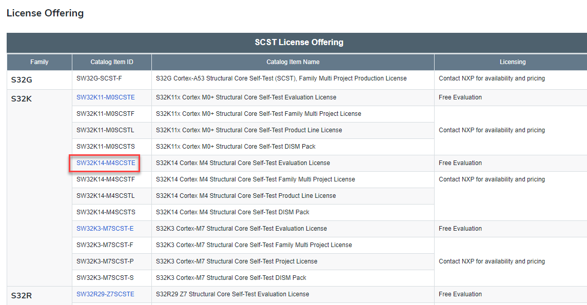 S32K14X Core self test - NXP Community
