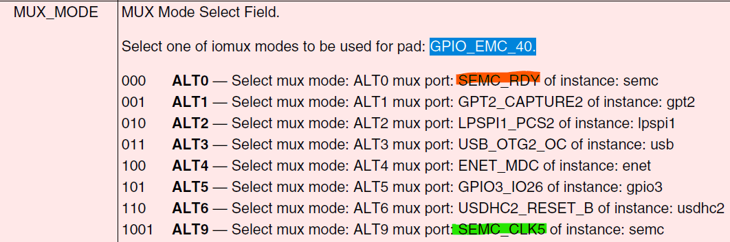 IMXRT1064 SEMC - SRAM SYNC CLOCK Pins - NXP Community