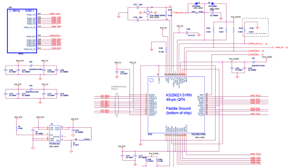 Basic Device Tree for the Udoo Board - NXP Community