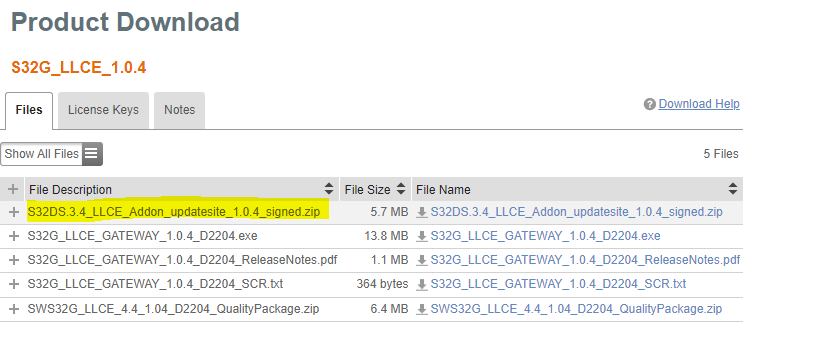 Solved S32g2 Llce Can Driver Run In Freertos Nxp Community