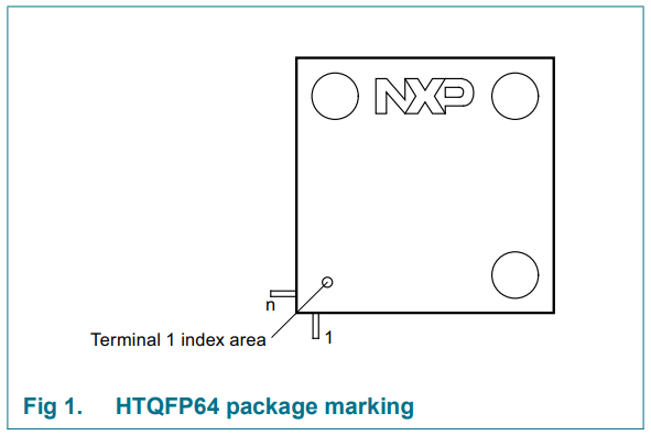 LPC5502 - pin 1 identification - NXP Community
