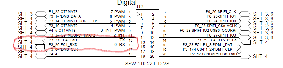 Uart - NXP Community