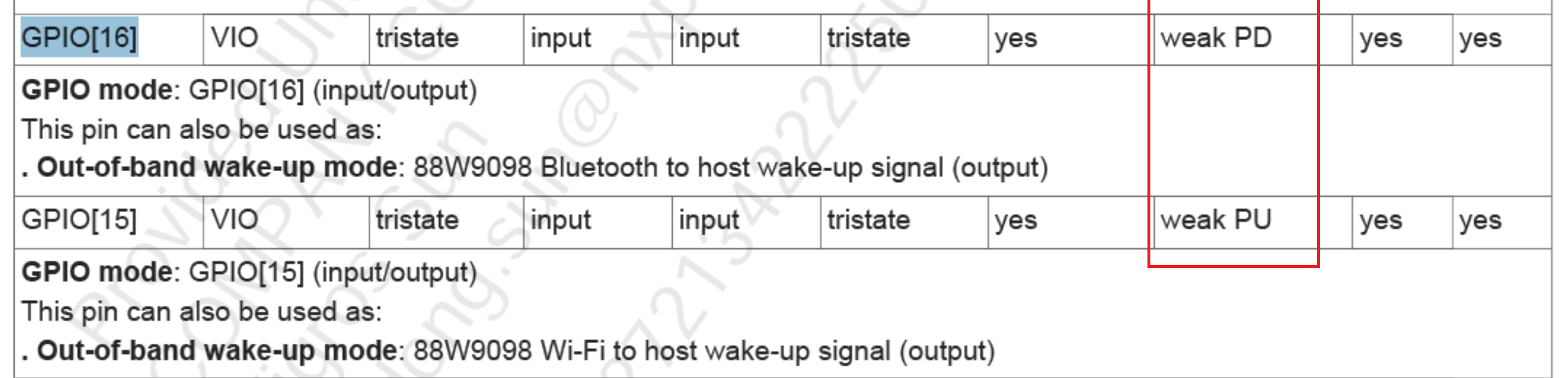 88W9098(WLAN:SDIO) loading driver with mmc error message - NXP Community