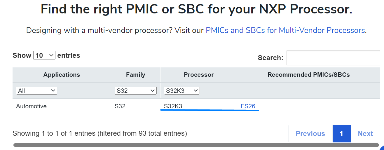 SBC ISSUE - NXP Community