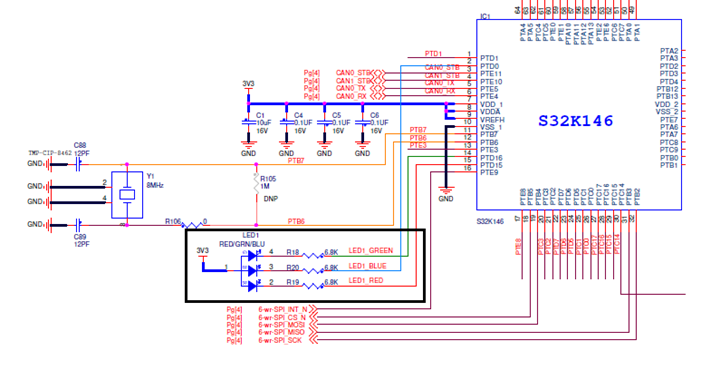 UCANS32K1SIC EVB Application Development using Model-Based Design ...