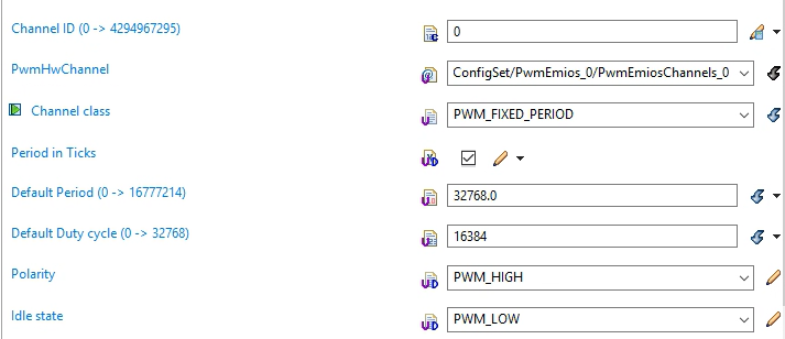 PWM Signal measurement using ICU-eMIOS channel returning Zero values for both Period & Duty ...