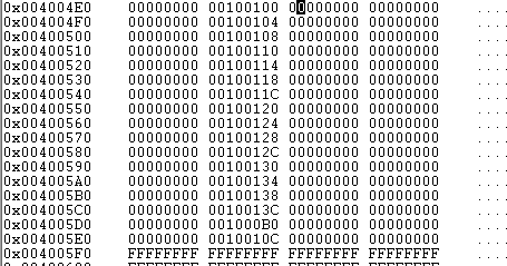 Solved: SPC5744C JTAG PASSWORD&Life Cycle - NXP Community
