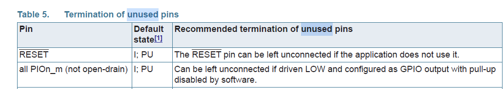 PWM generation using SCT0_OUT3 - NXP Community