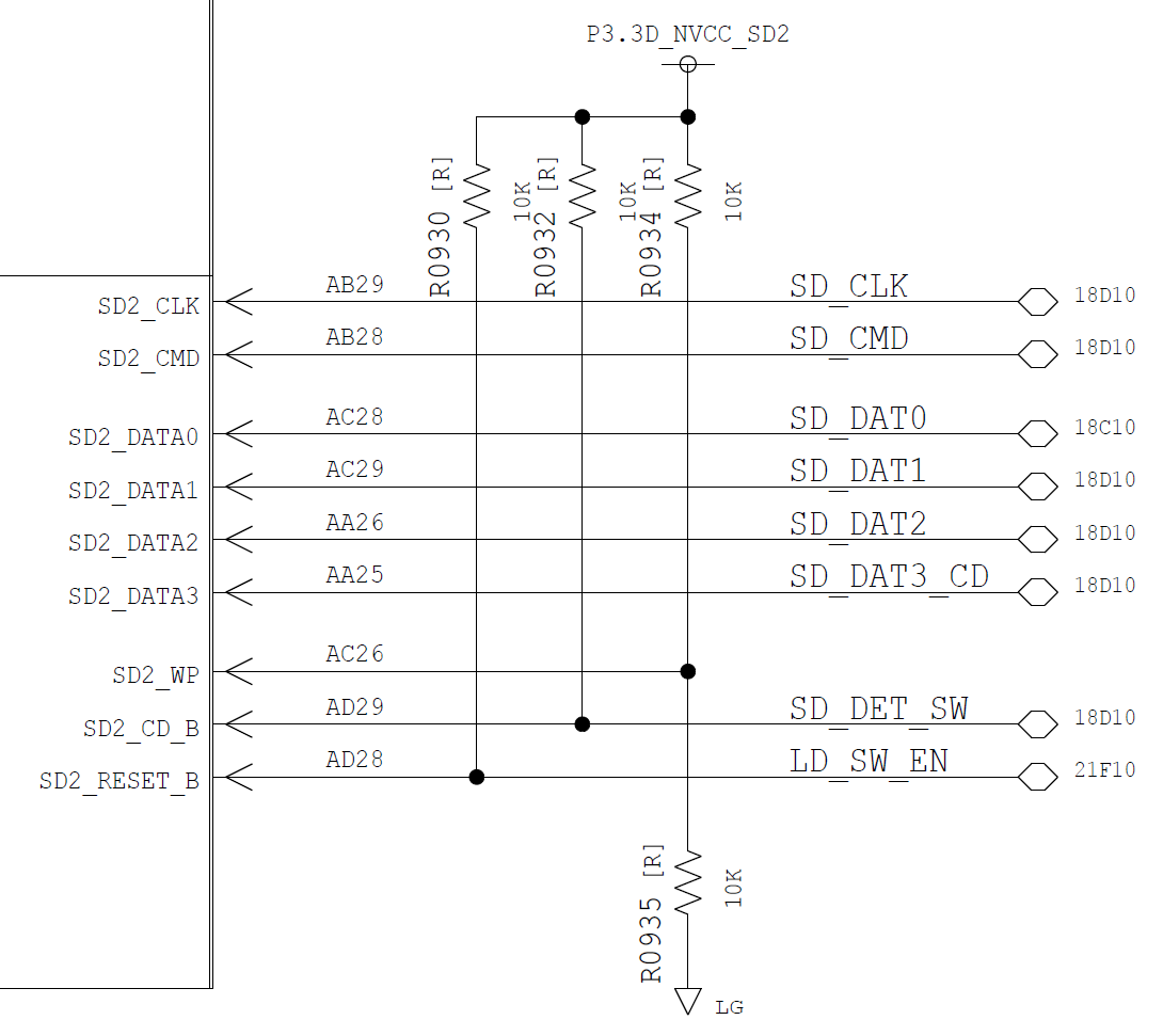 Solved: IMX8M Plus boot and read from SD Card - NXP Community
