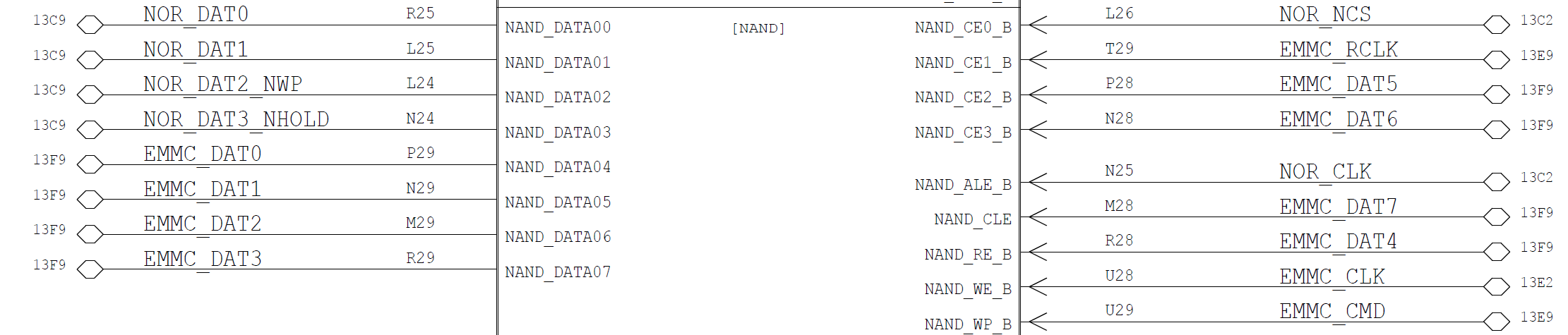 Solved: eMMC is used in IMX8M Plus app - NXP Community