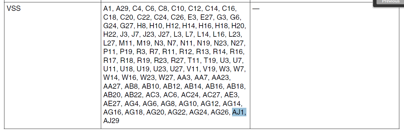 Solved: i.MX 8M Plus VSS pins - NXP Community