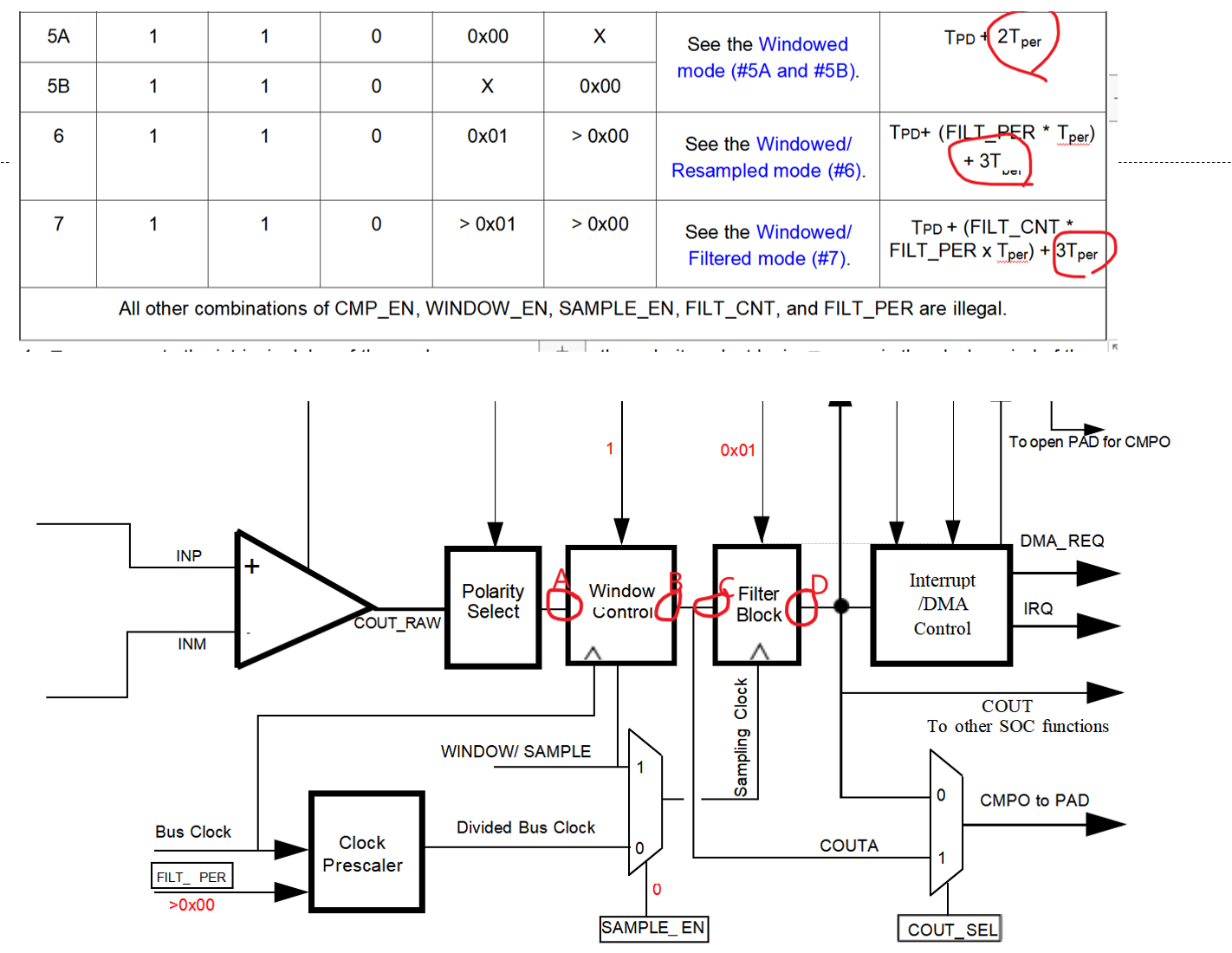 S32k3 Lpcmp Module Latency Issues Nxp Community 