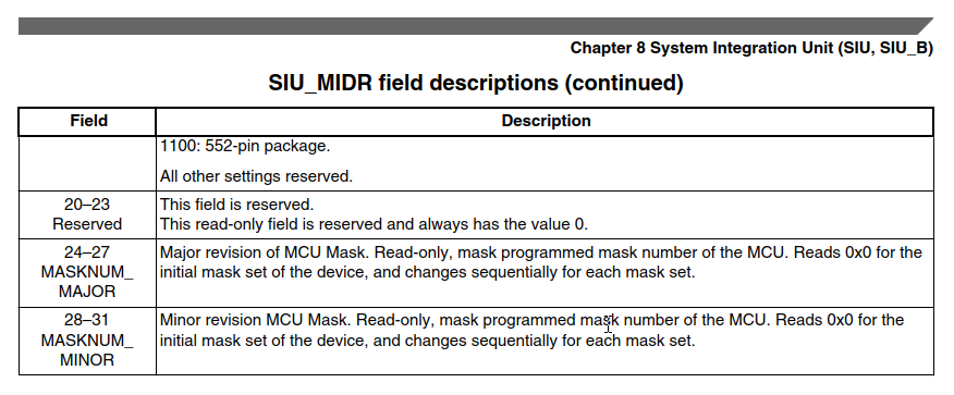 Solved: How to read from flash these information: date of production ...