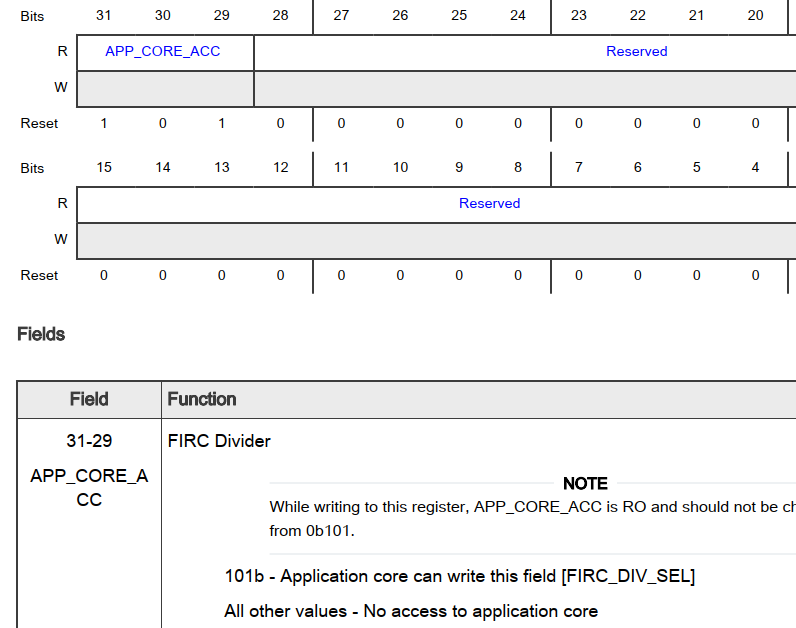 Solved: APP system clock fails to be initialized - NXP Community