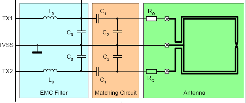 Matching circuit in the case of differential antenna with twisted pair cable - NXP Community