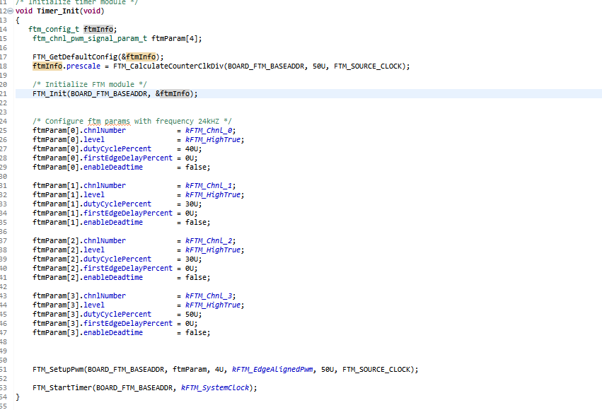 PWM LEVEL - NXP Community