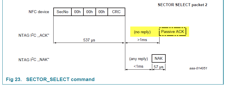 Solved: How to select sector through RF Interface - NXP Community
