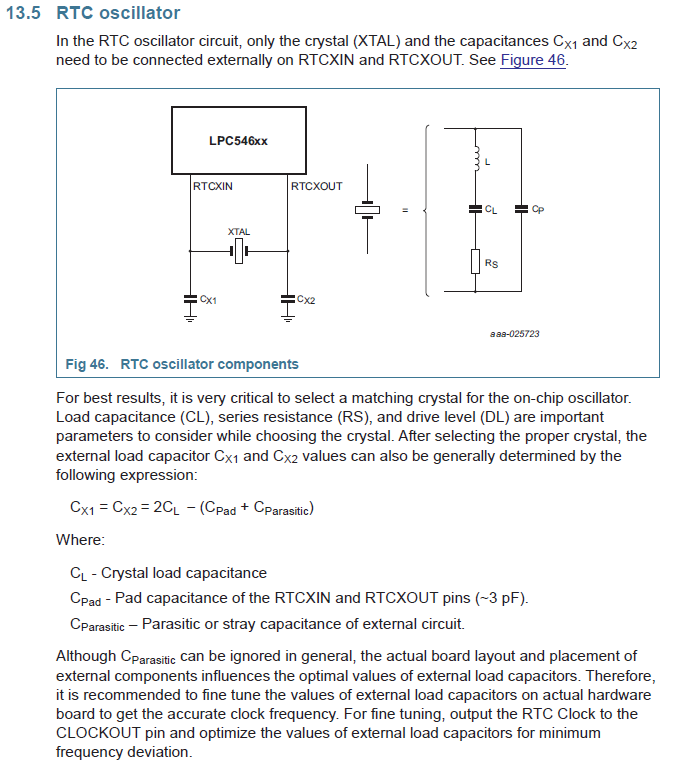 LPC1768 RTC issue - NXP Community