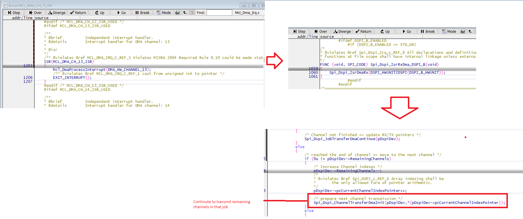 Solved: AUTOSAR MPC5777C_MCAL4_0_RTM_1_0_1 SPI ASYNCTRANSMIT not working truth with DMA Module ...