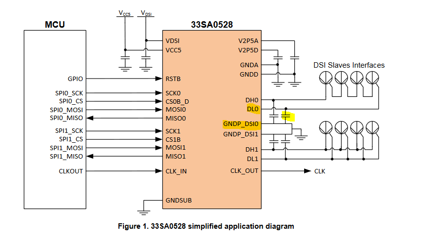 MC33SA0528的DSI3 引脚连接 - NXP Community