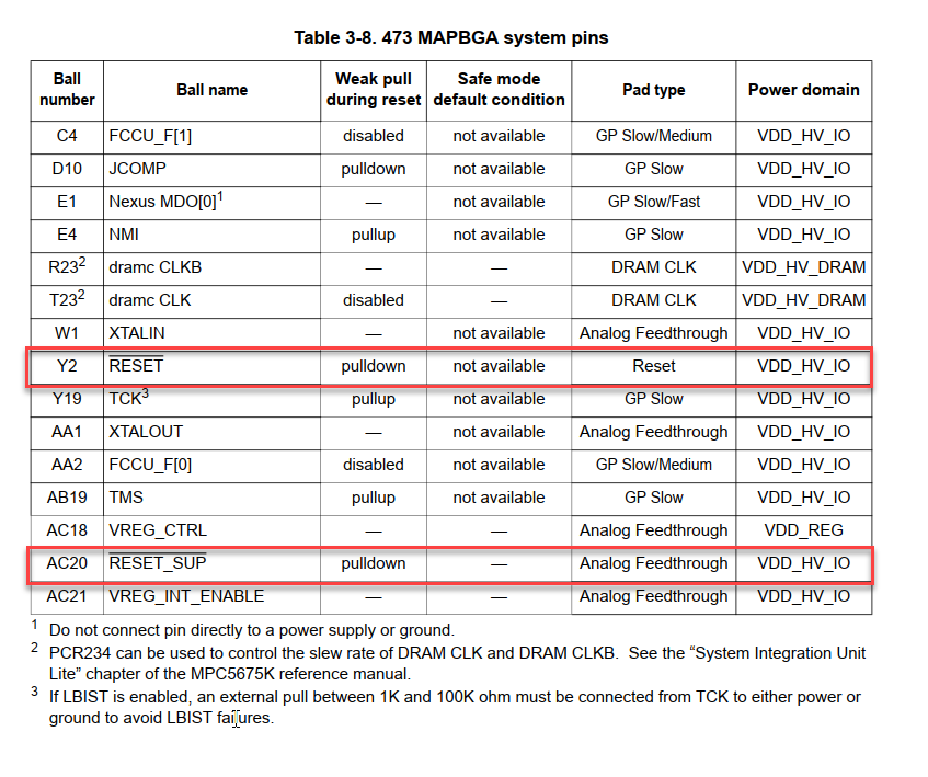 MPC5675K-reset cause issue - NXP Community